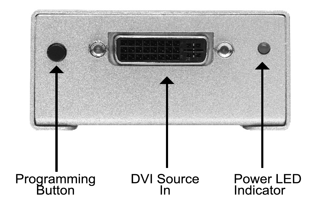 Programming EDID Minders – Target Support Landing Page